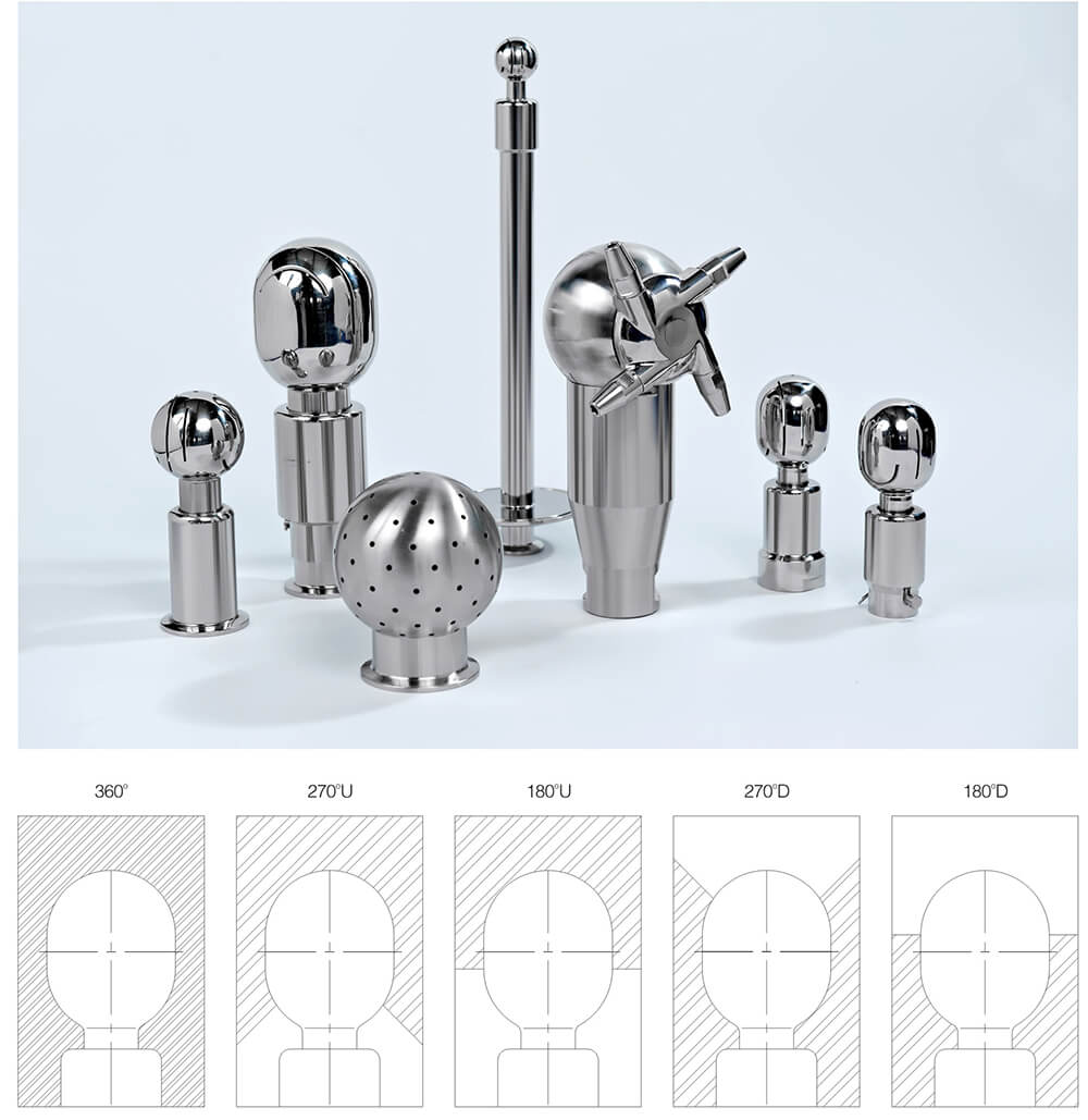 Rotary Spray Ball – Donjoy Technology CO.,LTD