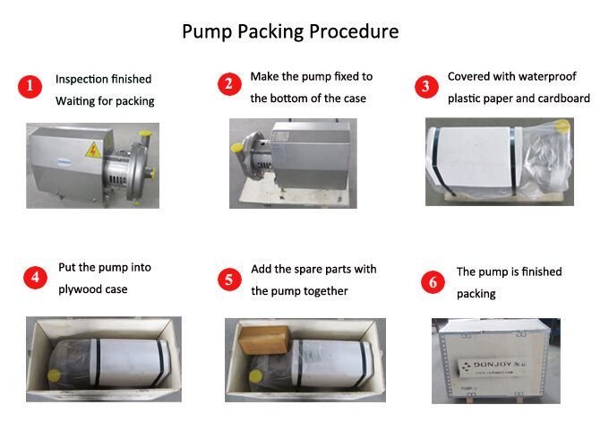 Sanitary Tri-Blender Liquid-Powder Mixer – Donjoy Technology CO.,LTD