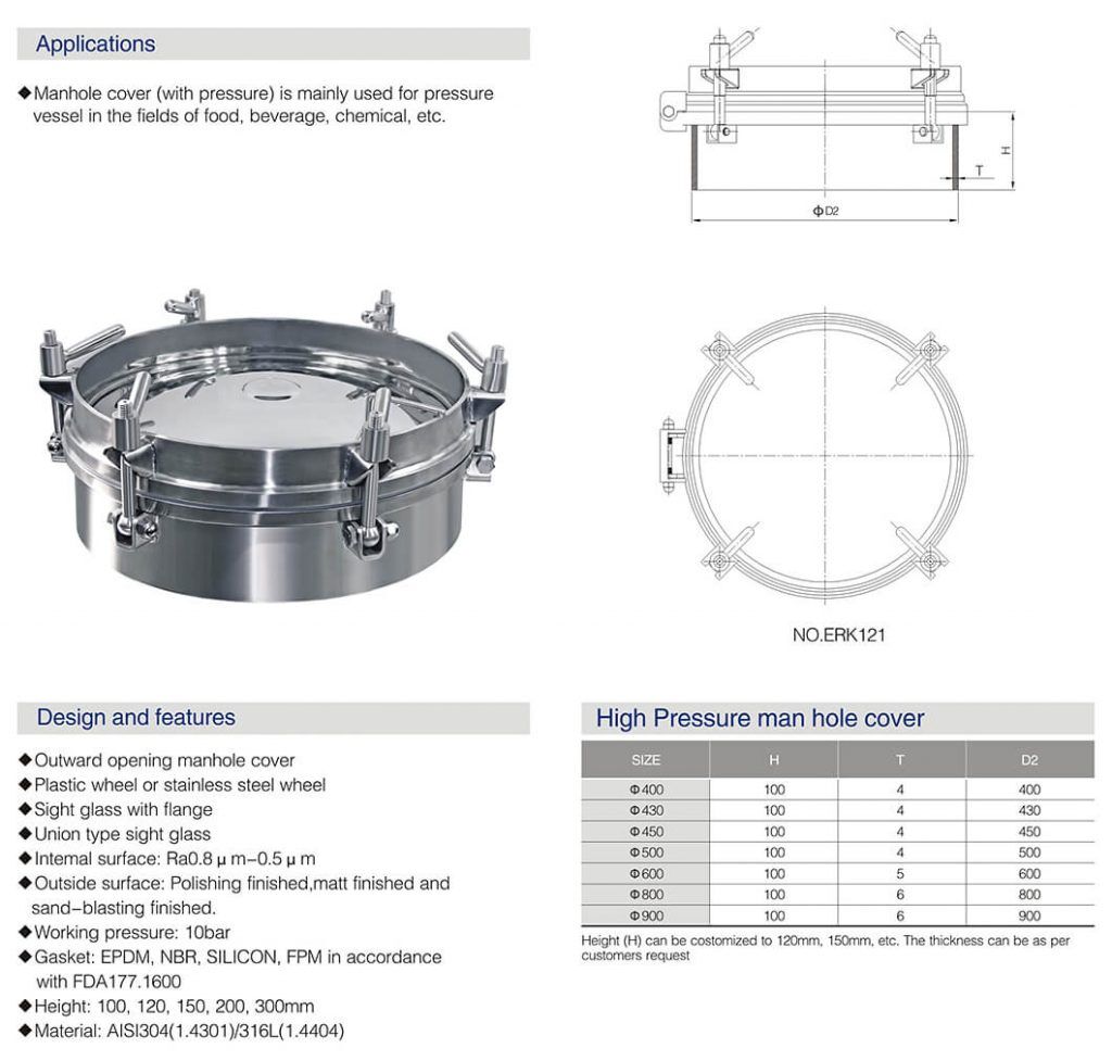 Stainless Steel Tank Manway – Donjoy Technology CO.,LTD
