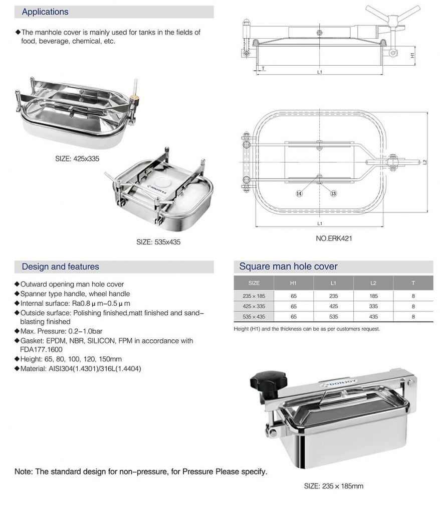 Stainless Steel Tank Manway – Donjoy Technology CO.,LTD