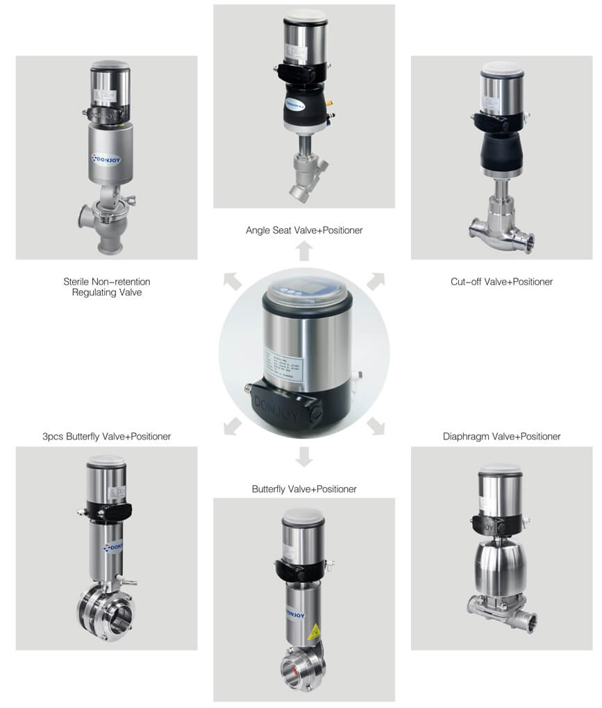 Valve Positioner IL-TOP 1831 – Donjoy Technology CO.,LTD